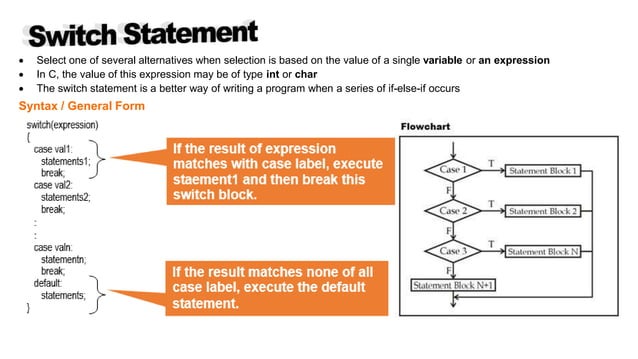 Lec16.pptx problem specifications computer | PPT