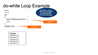 Lec16.pptx problem specifications computer | PPT