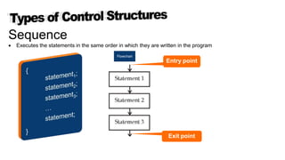 Lec16.pptx problem specifications computer | PPT
