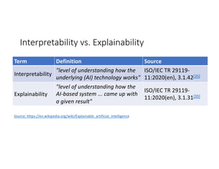 Explainable Artificial intelligence lecture.pdf