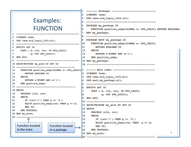 VHDL_functions and procedures_programming | PPT VHDL_functions and procedures_programming | PPT