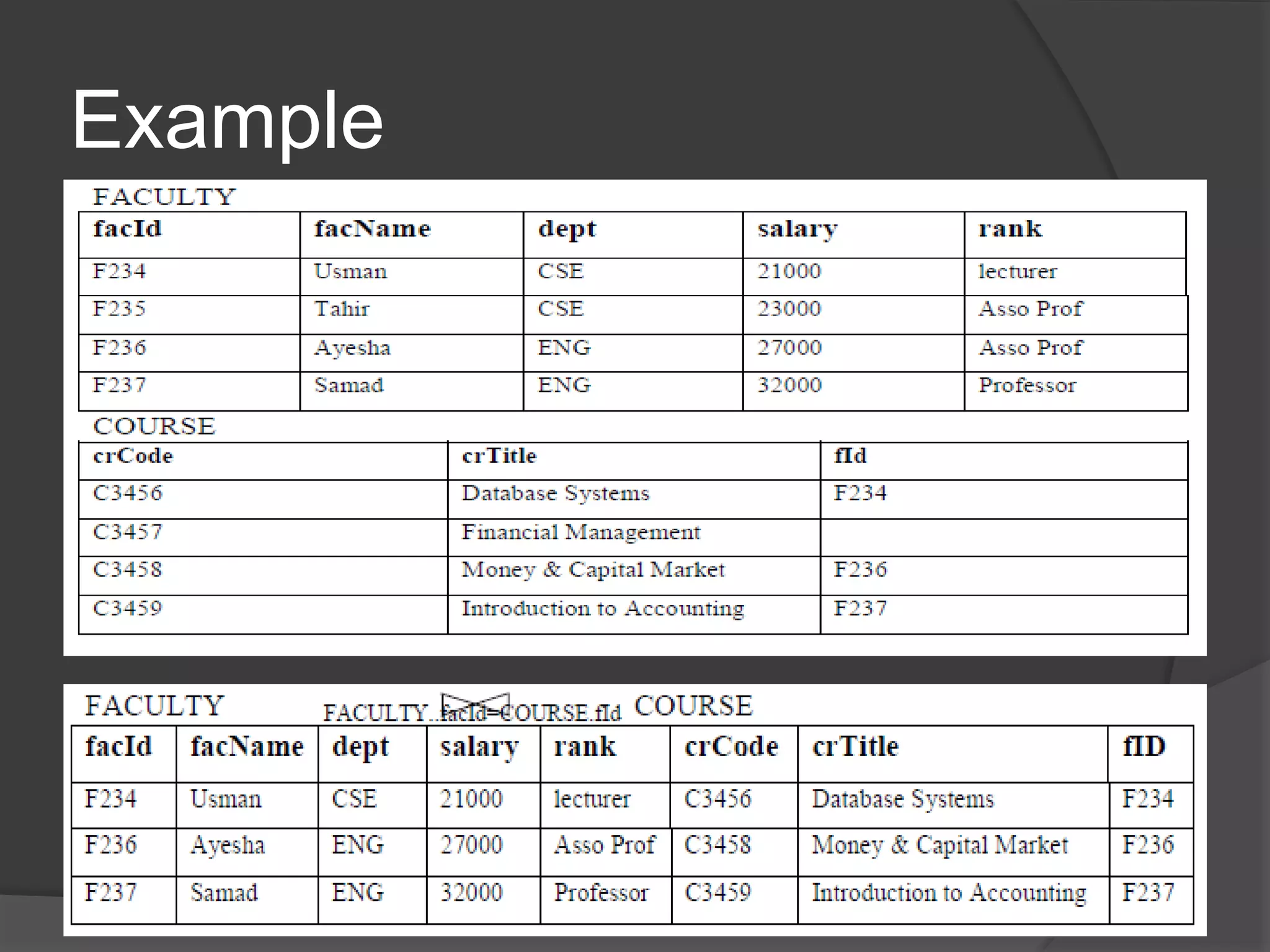 relational algebra (joins) | PPTX