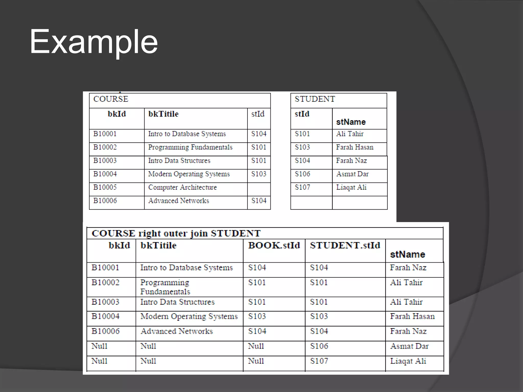relational algebra (joins) | PPTX