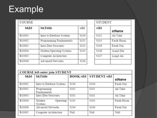 relational algebra (joins) | PPTX