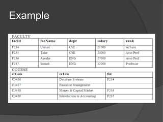 relational algebra (joins) | PPTX