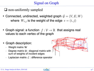 Lec16 subspace optimization | PDF