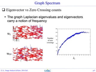 Lec16 subspace optimization | PDF