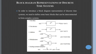 Discrete Time Systems & its classifications | PPTX