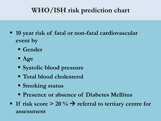 Lec 16 management of high risk patients for mohs | PPTX | Heart and ...