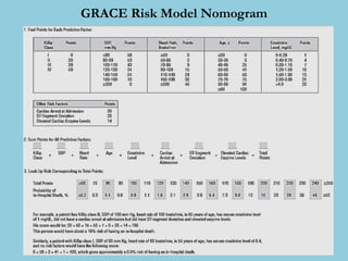 Lec 16 management of high risk patients for mohs | PPTX | Heart and ...
