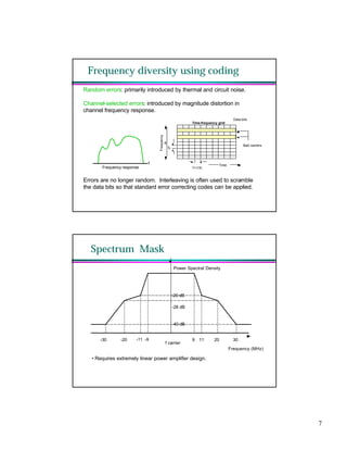 ofdm | PDF