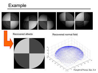 Computer vision - photometric | PPTX