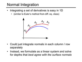 Computer vision - photometric | PPTX