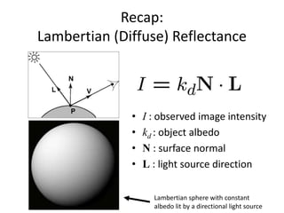 Computer vision - photometric | PPTX