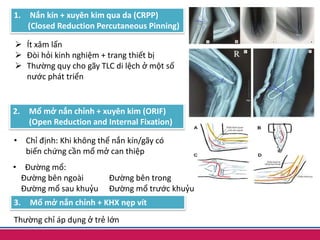 LEC 16 Y4_GaÌ y TLC xuÌ oÌ ng caÌ nh tay oÌ Ì treÌ em.pptx