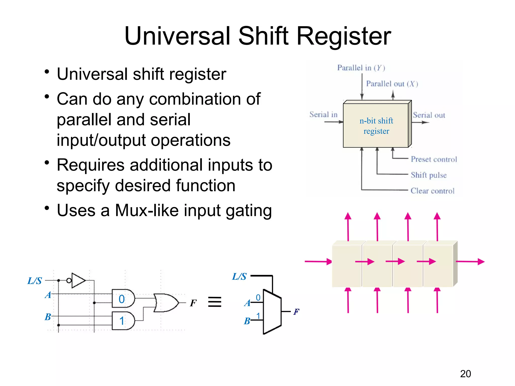 Shift Registers | PPT