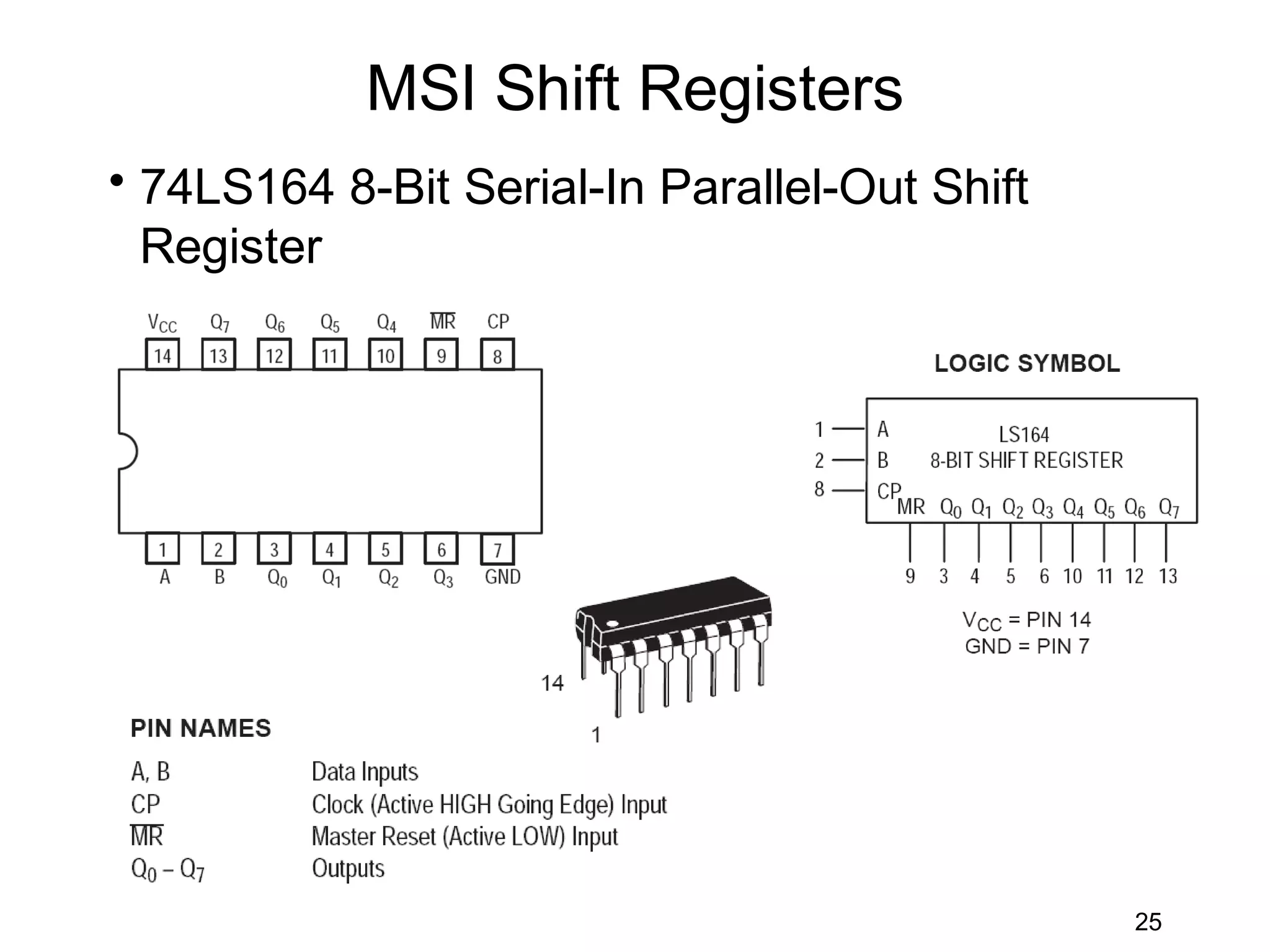 Shift Registers | PPT