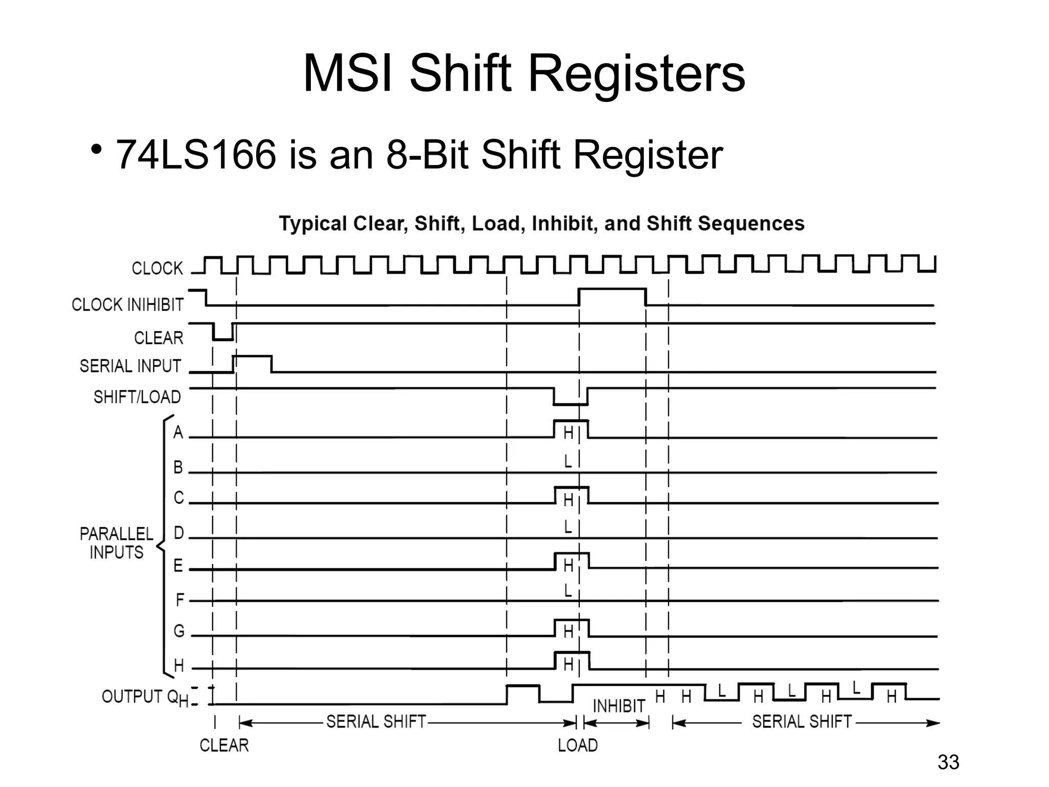 Shift Registers | PPT
