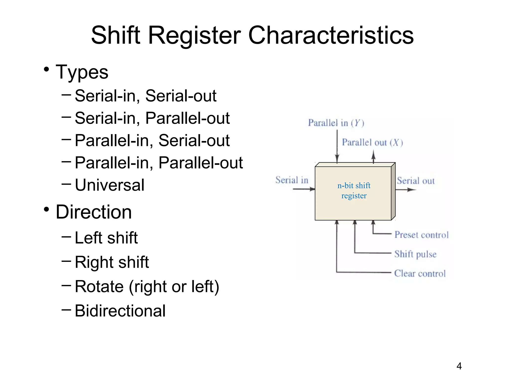 Shift Registers | PPT