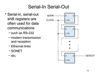 Shift Registers | PPT