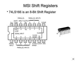 Shift Registers | PPT