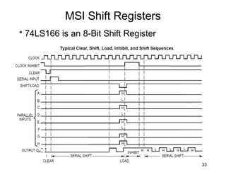 Shift Registers | PPT