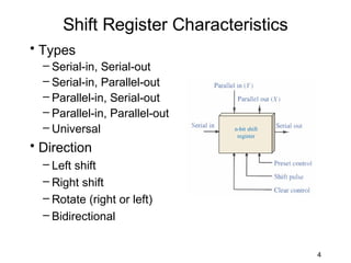 Shift Registers | PPT
