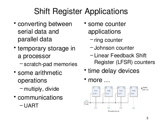 Shift Registers