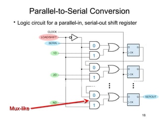 lec17-130220024438-phpapp02 (1).pdf