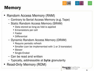 Lec17 Intro to Computer Engineering by Hsien-Hsin Sean Lee Georgia Tech ...