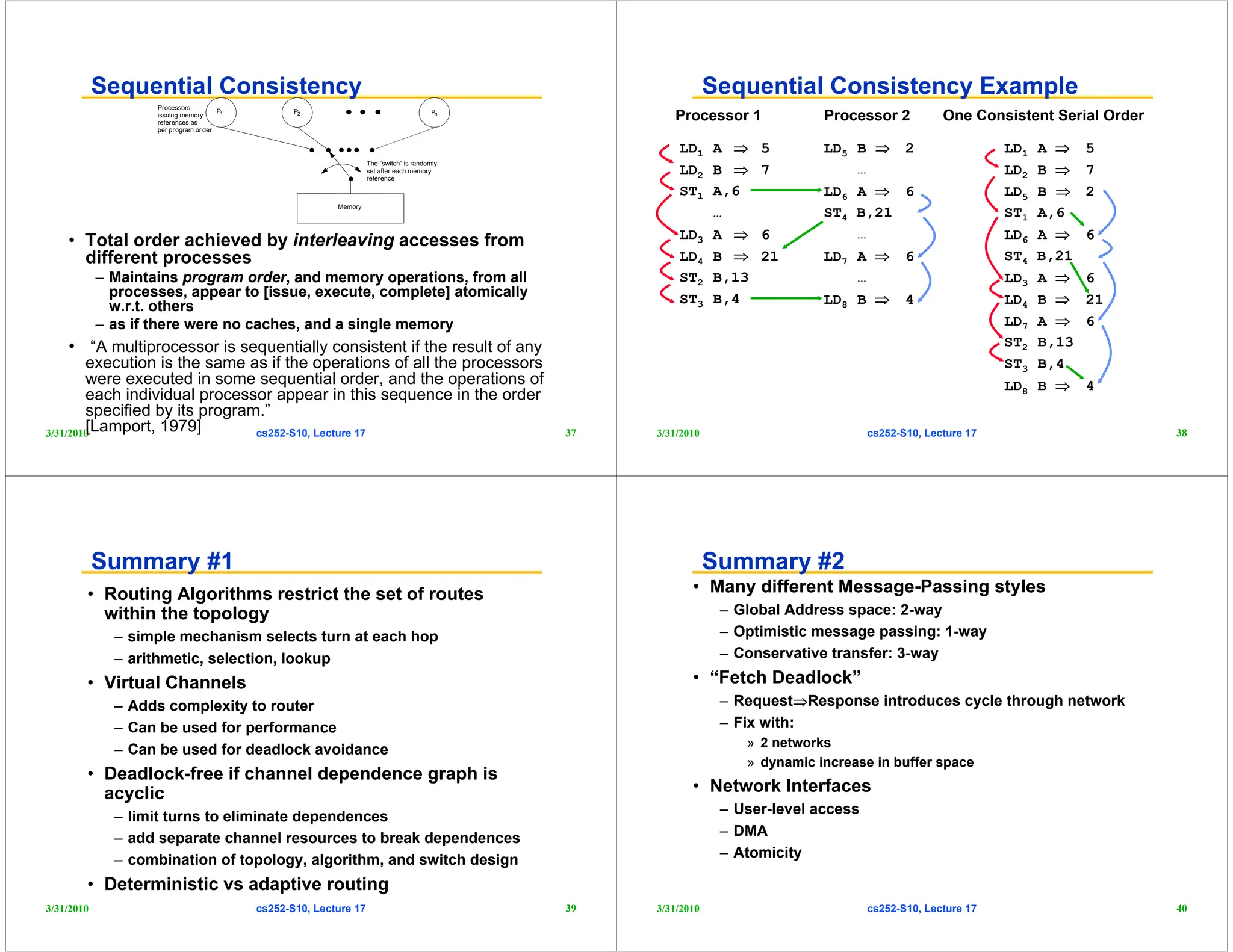 lec17-messages2.pdf- Computer Architecture Lecture 17 | PDF