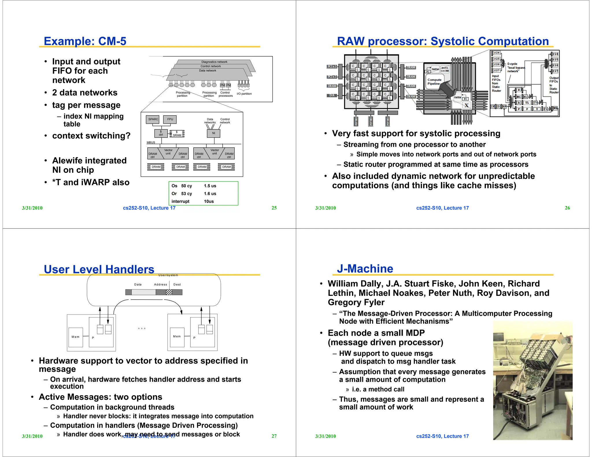 lec17-messages2.pdf- Computer Architecture Lecture 17 | PDF