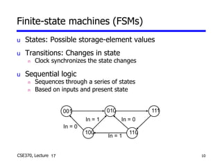 Lec17-Registers.ppt