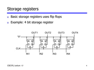 Lec17-Registers.ppt