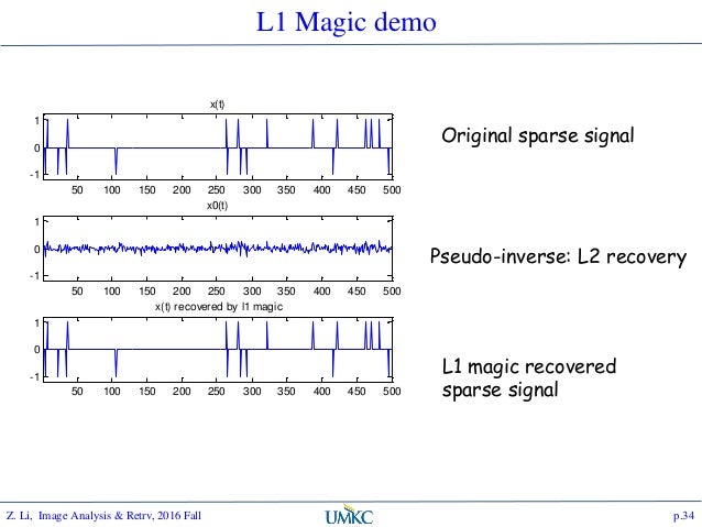 Lec17 Sparse Signal Processing And Applications