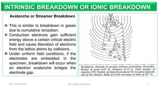 INTRINSIC OR IONIC BREAKDOWN MECHANISM OF SOLID DIELECTRICS|BREAKDOWN ...