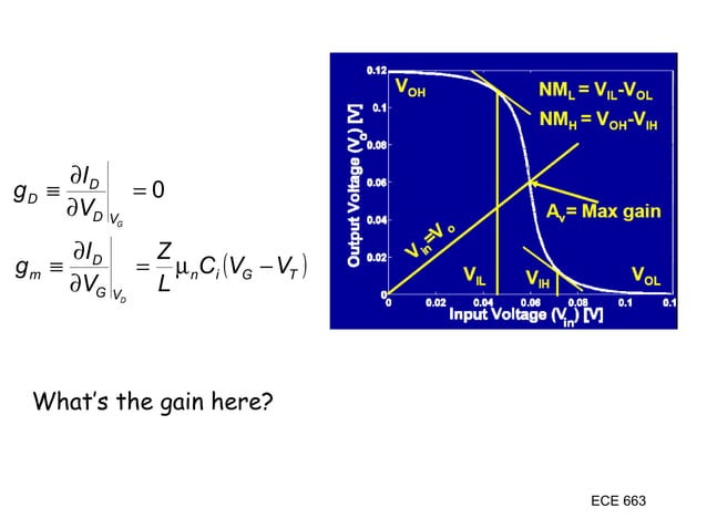 Lec17 mosfet iv | PPT | Free Download