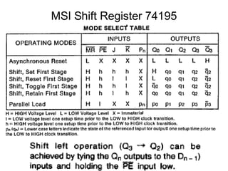 MSI Shift Registers | PPT