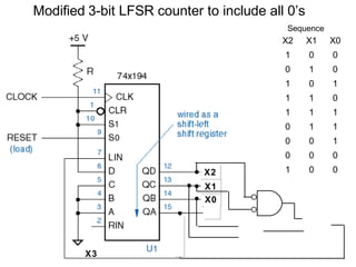 MSI Shift Registers | PPT