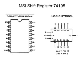 MSI Shift Registers | PPT