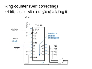 MSI Shift Registers | PPT