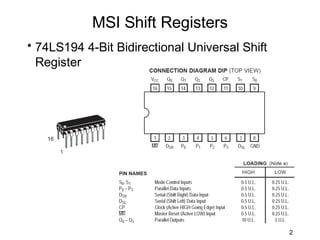 74LS194 4-bit Bi-directional Shift Register Datasheet Hub