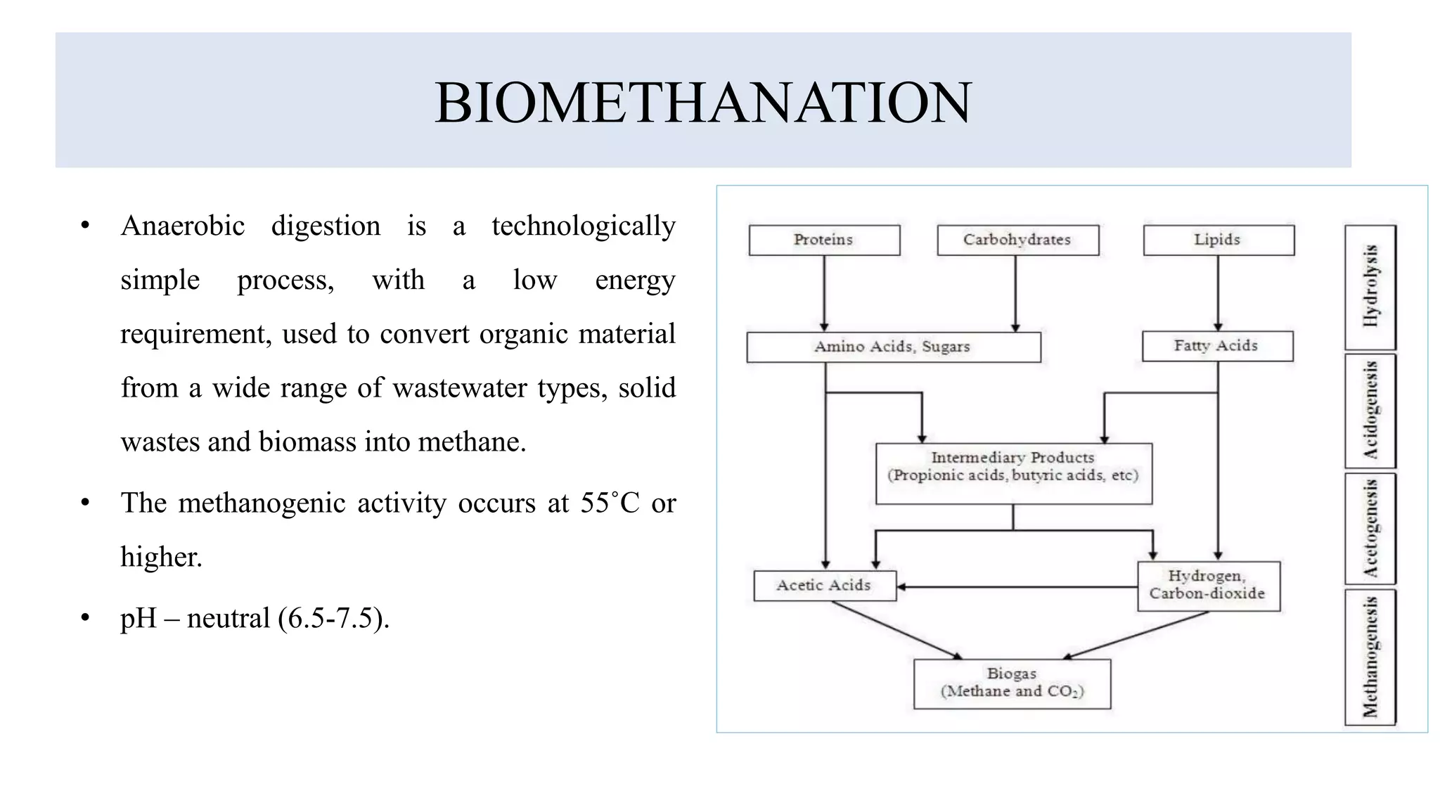 Biomethanation and energy recovery- bioscrubbers and biofilters | PPTX