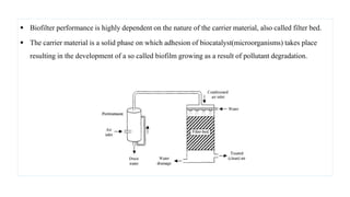 Biomethanation and energy recovery- bioscrubbers and biofilters | PPTX