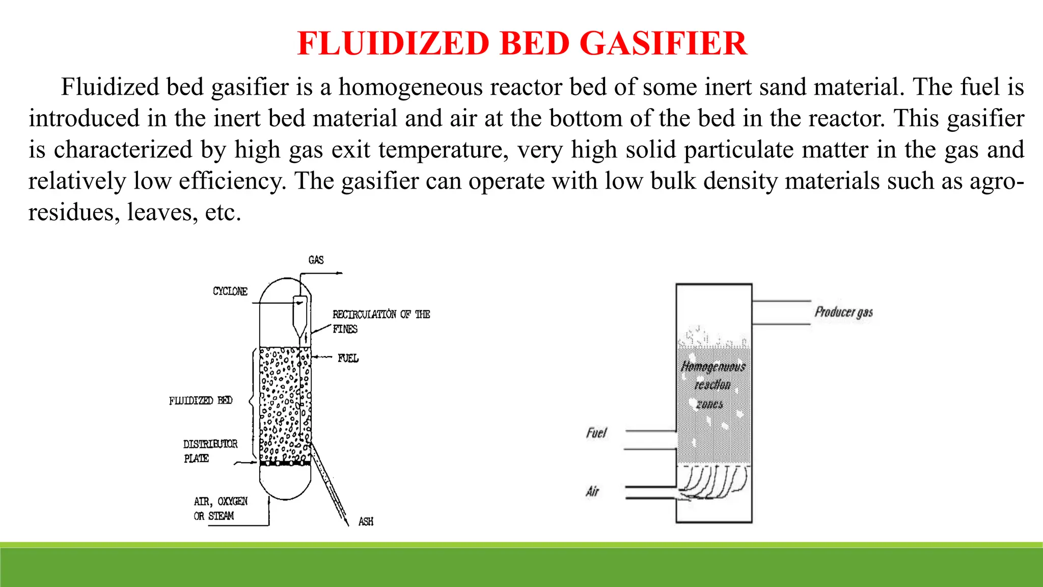 Gasifier types - Fixed and Fluidized bed gasification | PPT
