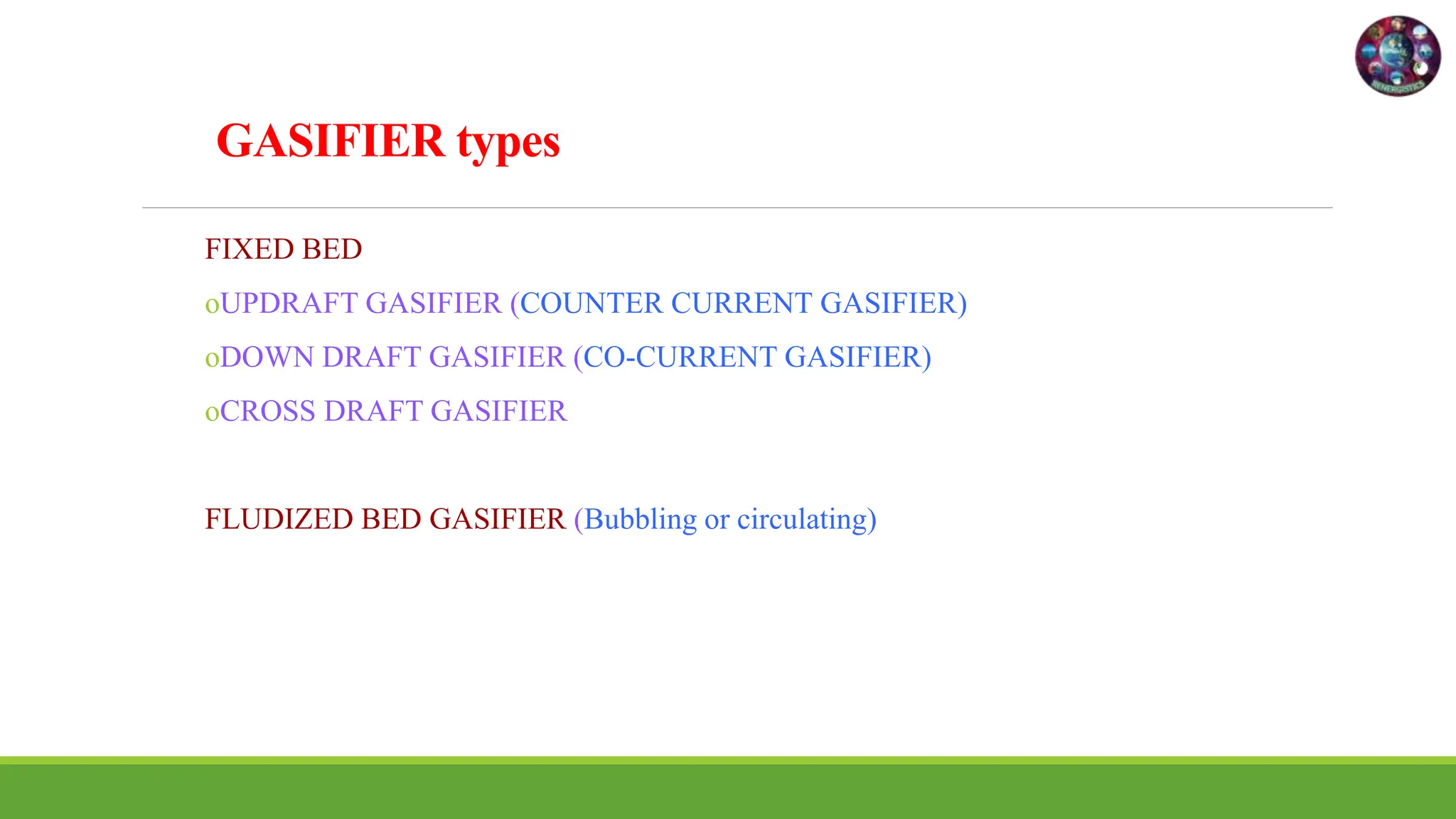 Gasifier types - Fixed and Fluidized bed gasification | PPT | Chemistry ...