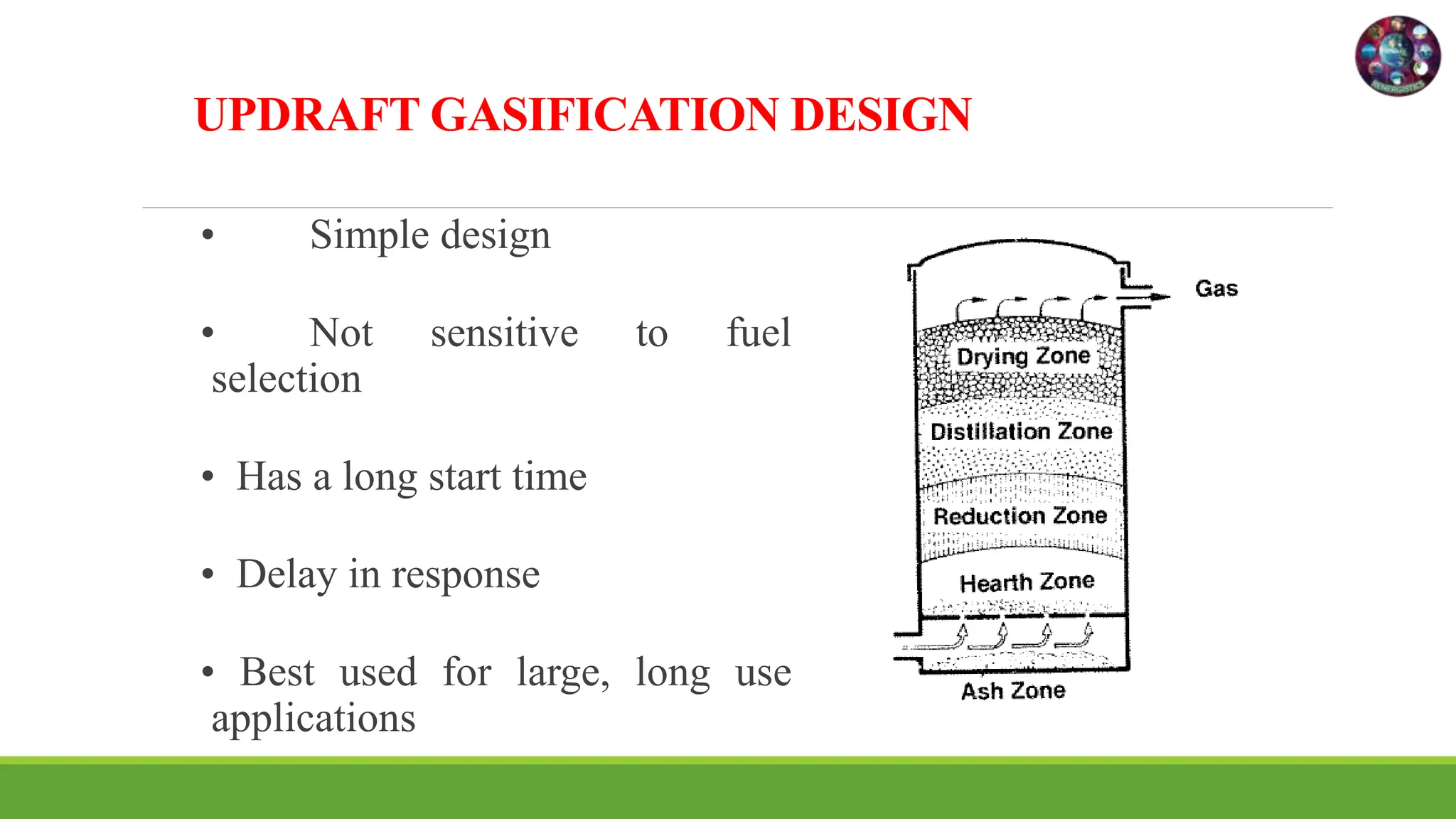 Gasifier types - Fixed and Fluidized bed gasification | PPT