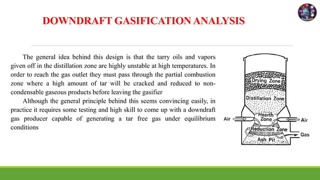Gasifier types - Fixed and Fluidized bed gasification | PPT | Chemistry ...