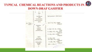 Gasifier types - Fixed and Fluidized bed gasification | PPT | Chemistry ...