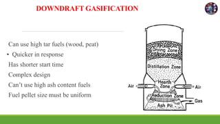 Gasifier types - Fixed and Fluidized bed gasification | PPT | Chemistry ...